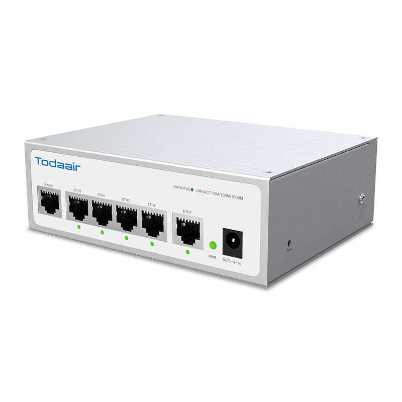 smart gateway – Todaair
